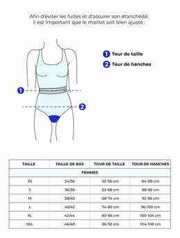 Maillot de bain menstruel Naïades | Smoon